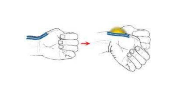 Teste de Filkenstein na Fisioterapia – Resportes Cursos